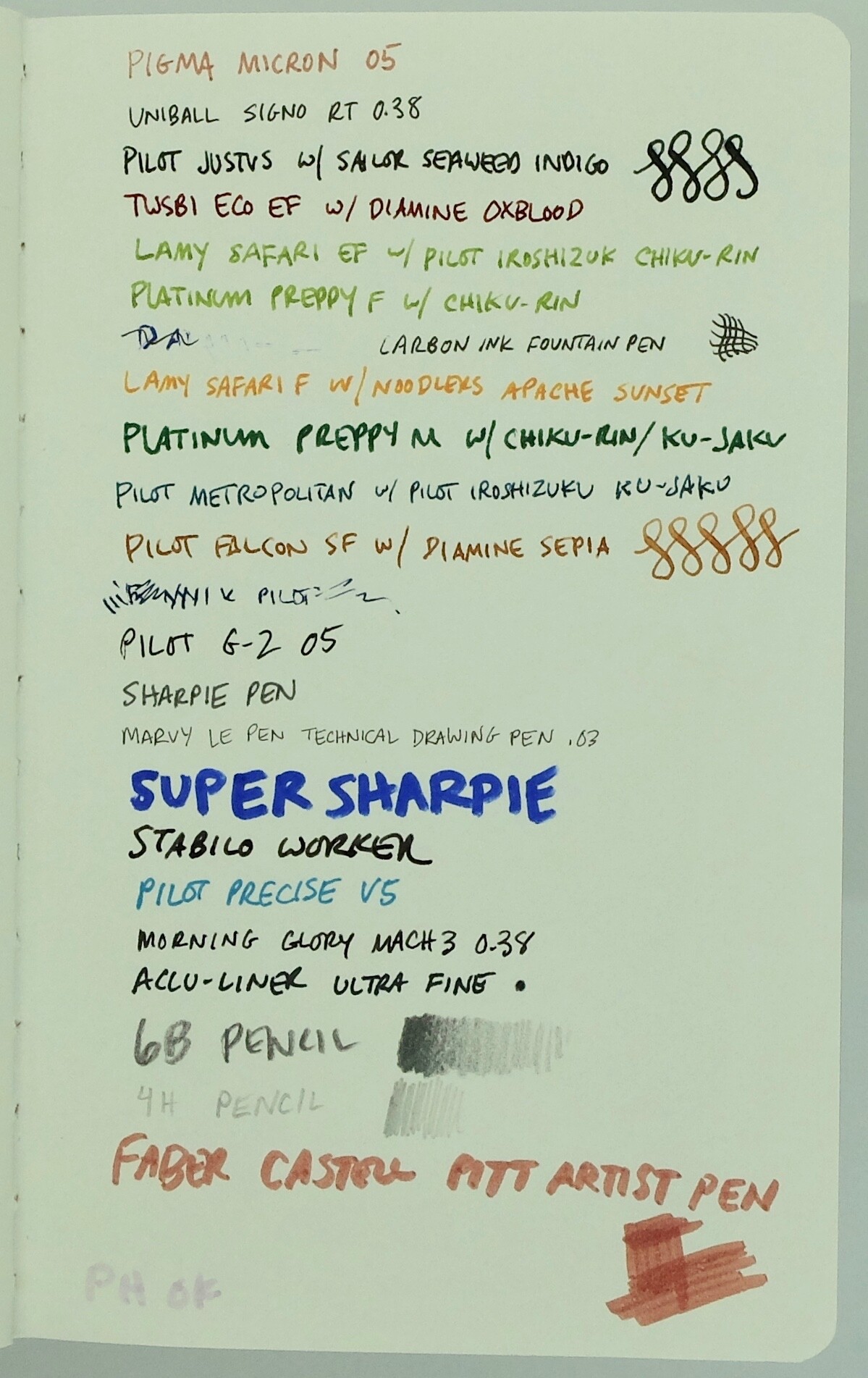 Muji Notebook Review: A6 Slim | Notebook Stories