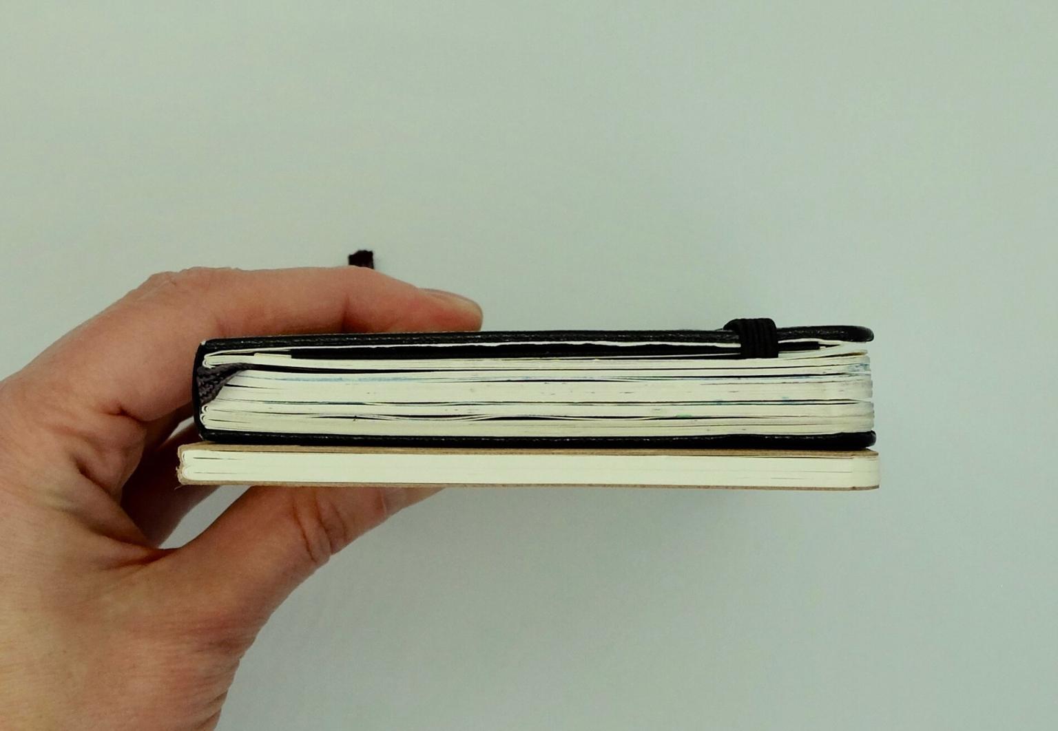 Muji Notebook Review: A6 Slim | Notebook Stories