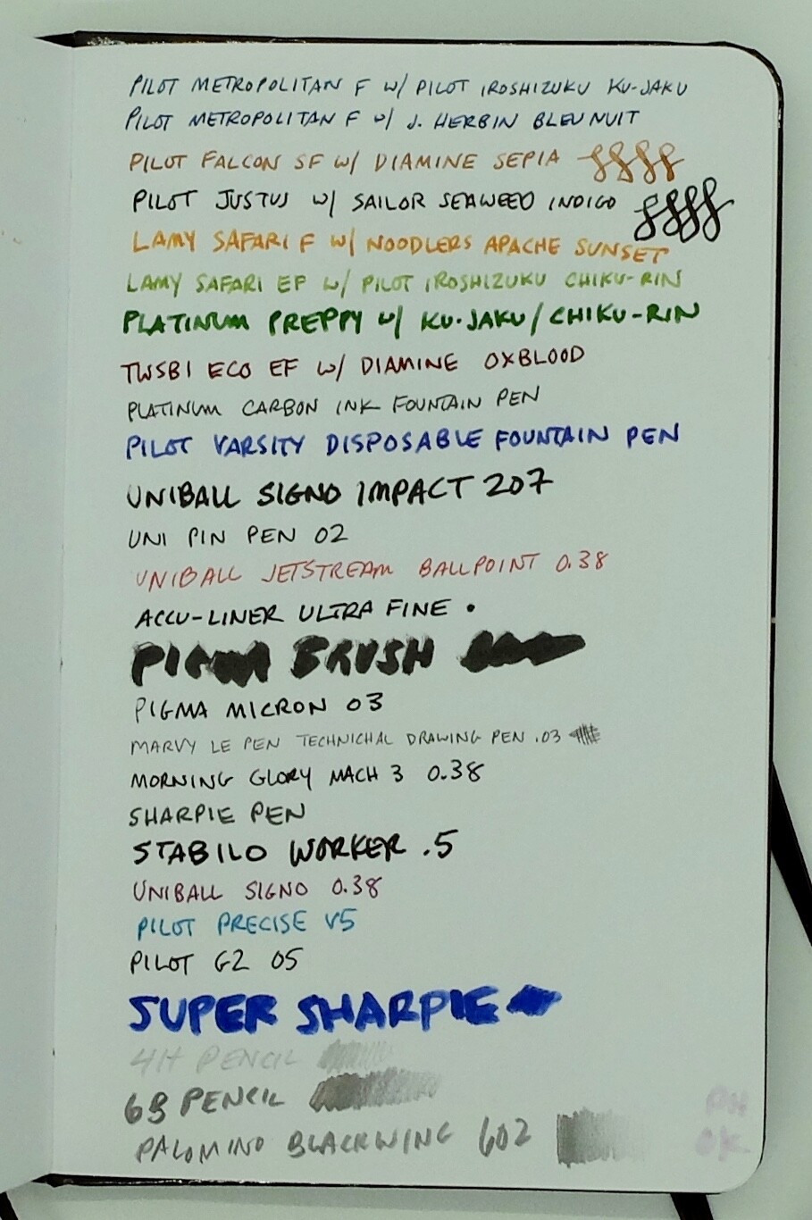 Oxford Notebooks Review | Notebook Stories