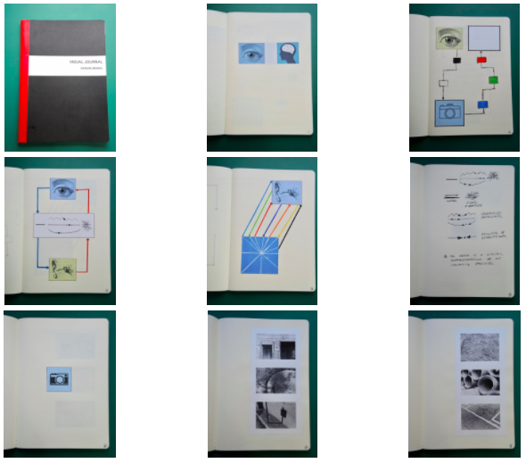 Gerard’s Visual Journals | Notebook Stories