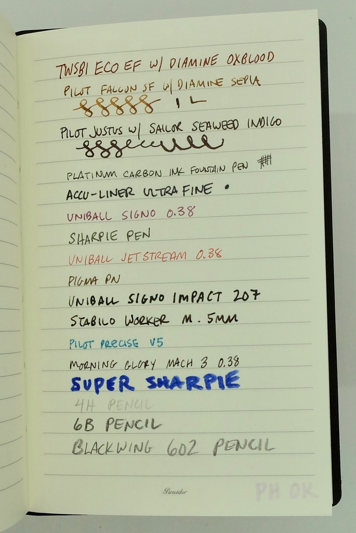 Pineider Boston Notebook Review | Notebook Stories