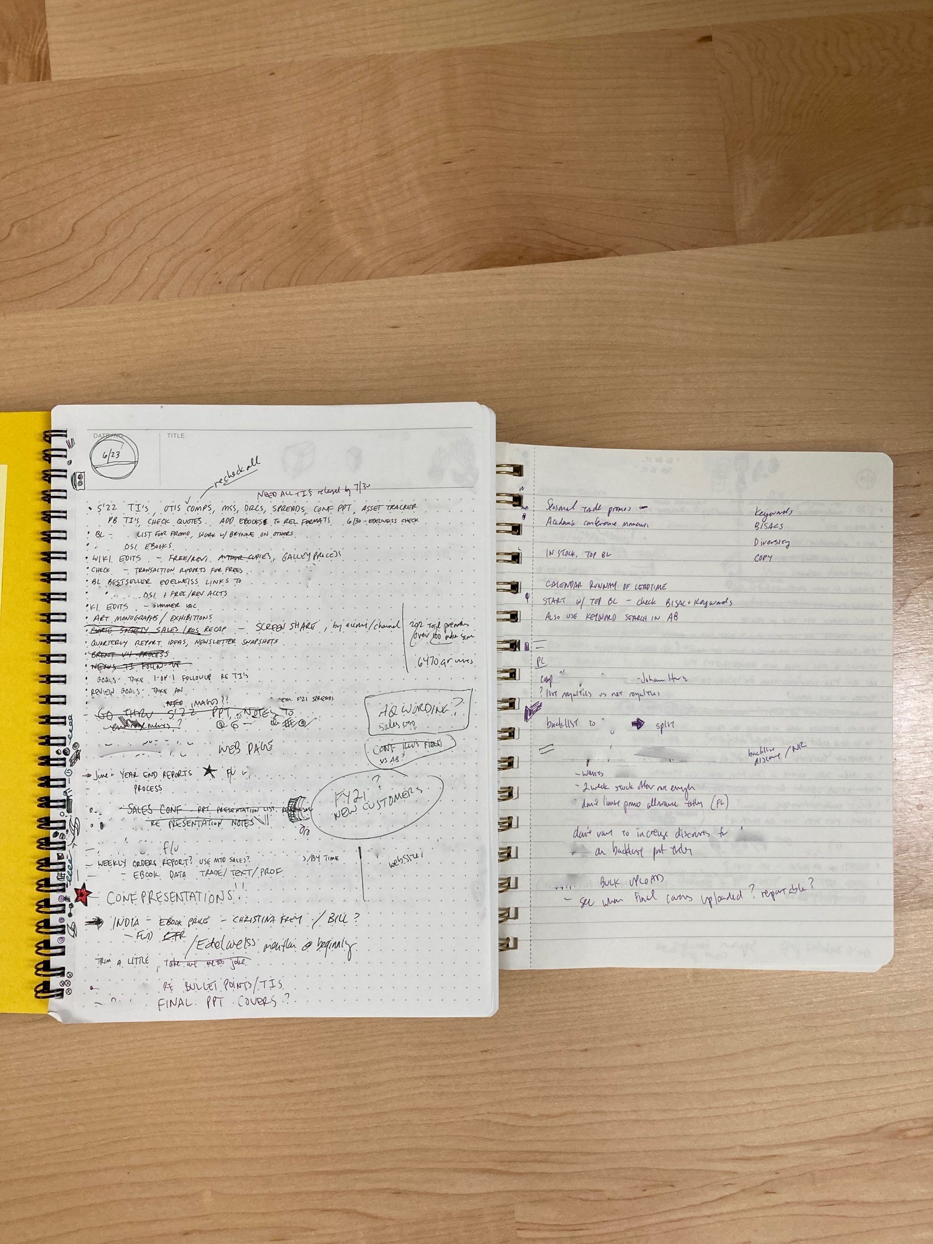 Notebook Stories | Notebooks, journals, sketchbooks, diaries: in search ...