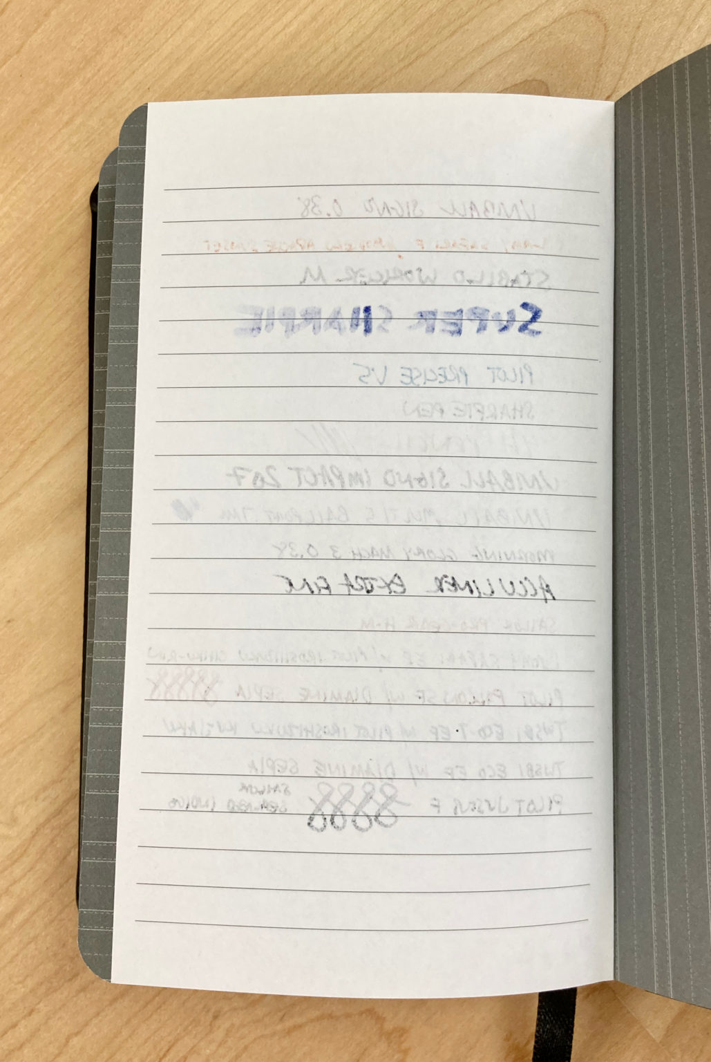 Notebook Stories | Notebooks, journals, sketchbooks, diaries: in search ...