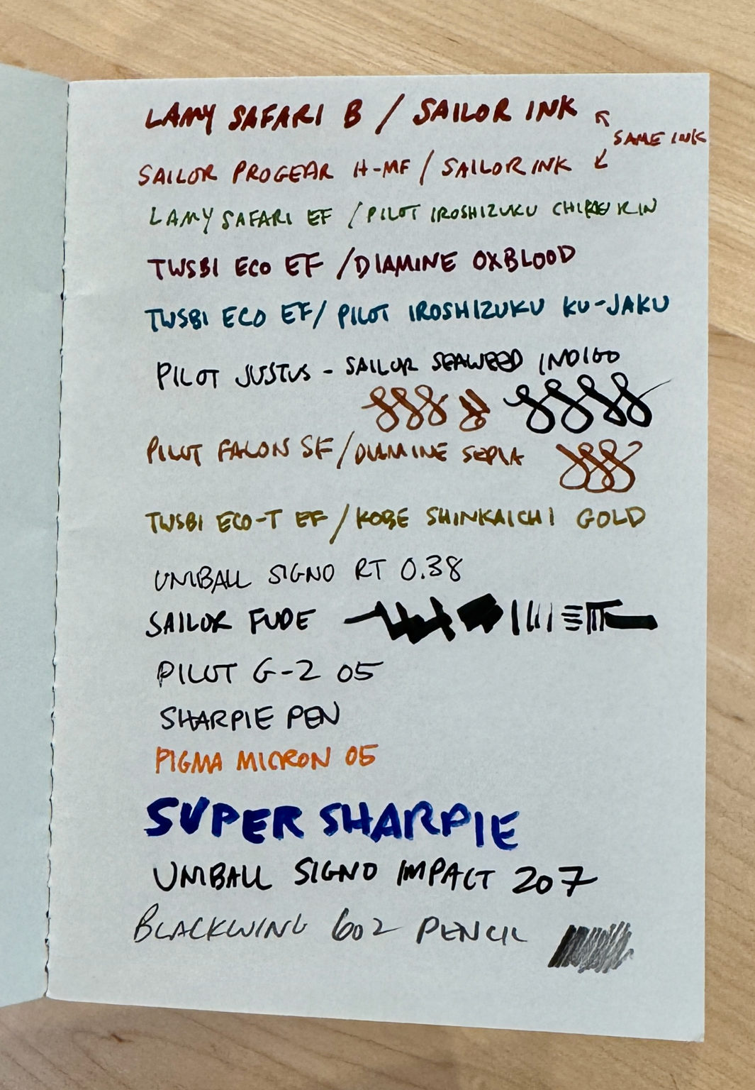 Notebook Stories | Notebooks, journals, sketchbooks, diaries: in search ...