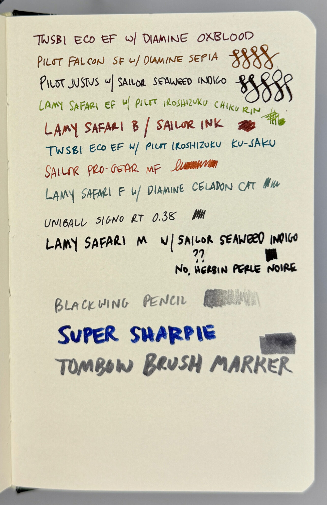 Notebook Review: Miquelrius Logbook | Notebook Stories