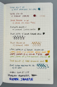 Sterling Ink Notebook Review | Notebook Stories