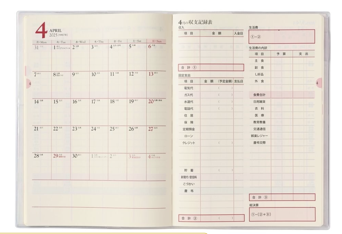 Notebook Stories | Notebooks, journals, sketchbooks, diaries: in search ...