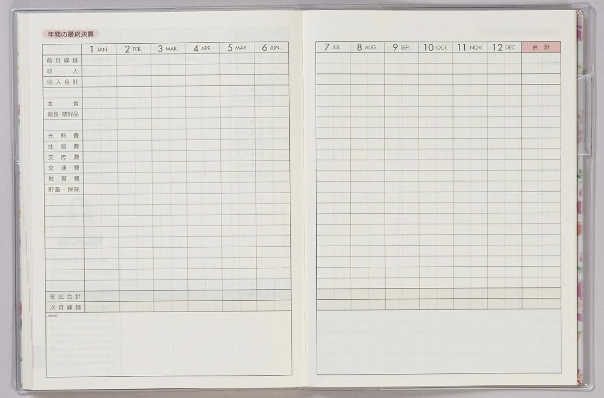 Kakeibo: Japanese Household Account Books | Notebook Stories